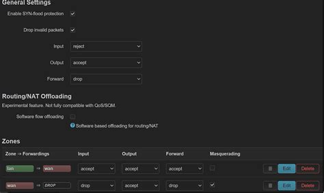 Optimizing Openwrt Routers For Online Gaming Hardware Questions And Recommendations Openwrt