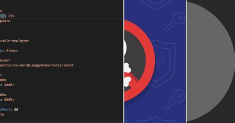 List Container Security And K8s Curated By Pavanbovilla Medium