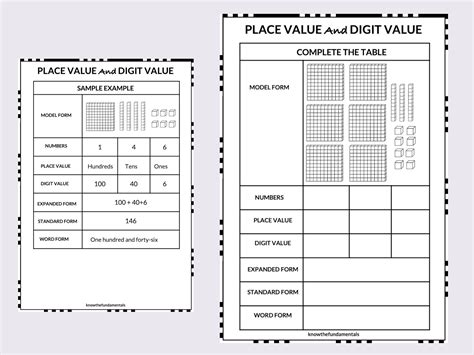 Place Value Worksheet Place Value Chart Poster Mat Expanded Form Standard Form Word Form Maths