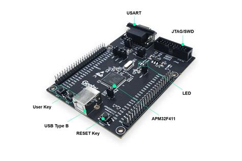 geehy apm32f411 high adaptability mcu strikes the perfect balance