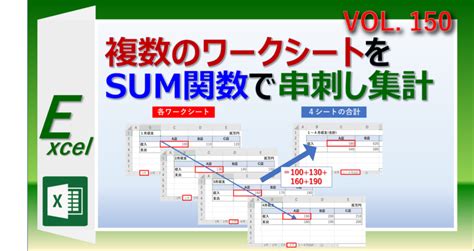 【エクセル】複数シートを串刺し集計！sum関数の挿入手順を解説 Excelの森