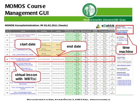 The Seamless Integration Of Virtualized Lessons With A Fully Automated Workflow Into Moodle