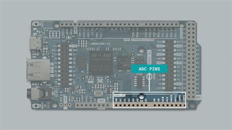 guide to giga r1 advanced adc dac and audio features arduino