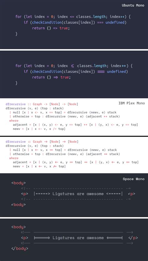OC Liga Script That Adds FiraCode S Ligatures To Any Programming Font R Unixporn