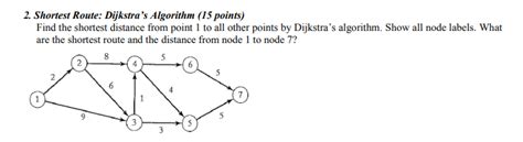 Solved Shortest Route Dijkstra S Algorithm Points Chegg