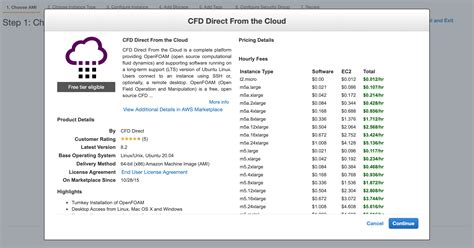 Github Soyounsonopenfoamaws Run Openfoam With The Aws Console