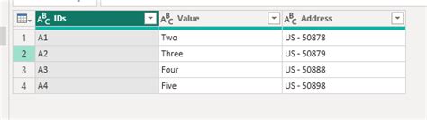 Powerbi Filter Out Rows In Power BI Stack Overflow