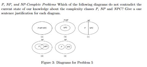 Solved IF AI IS USED WILL DOWNVOTE P NP And Chegg Com