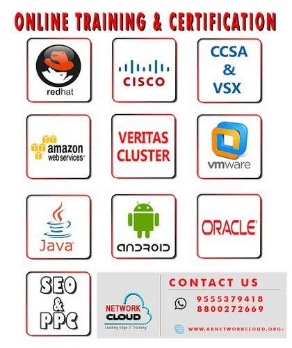 Best JBoss Middleware Training In New Delhi ID