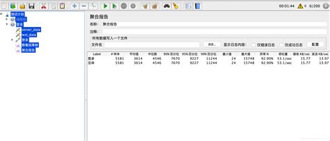 Jmeter压测实战包括cpu性能检测jmeter监测的cpu图表怎么看 Csdn博客