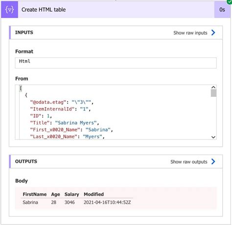 Odata Greater Than Operator Manuel T Gomes