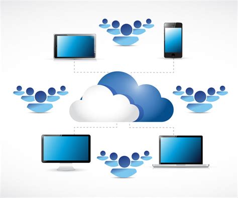 Monitoring Saas Applications For Network Administrators Exoprise