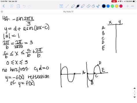 solved sketching the graph of a sine or cosine function sketch the