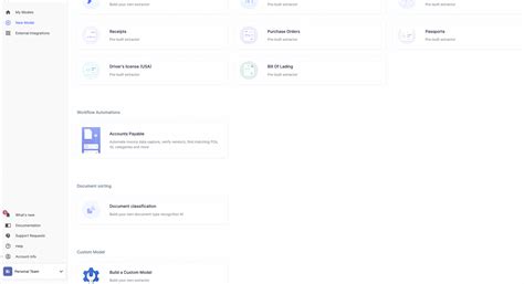 Document Indexing Concepts Importance And Types