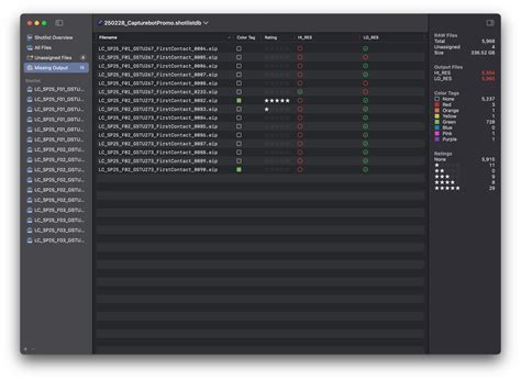 Missing Output Knowledge Base