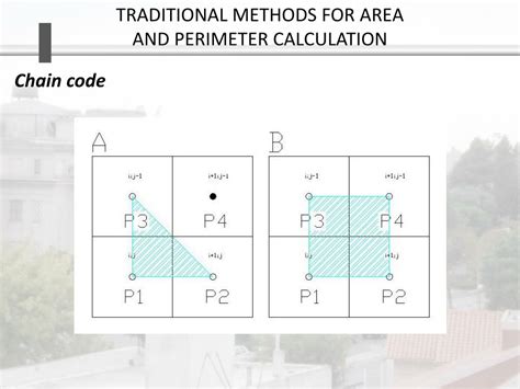 PPT Area And Perimeter Calculation Using Super Resolution Algorithms PowerPoint Presentation