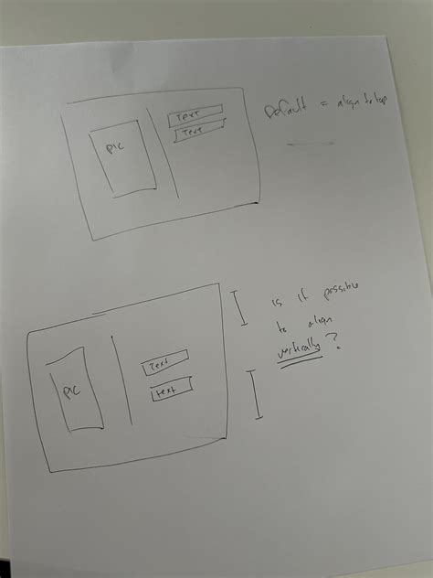 Aligning Vertically Rcarrd