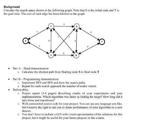 Solved Background Consider The Search Space Shown In The Chegg
