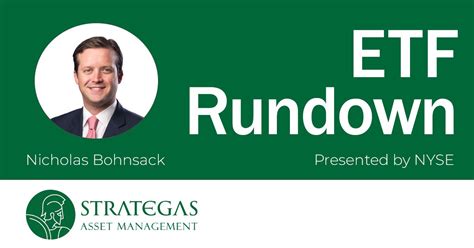 Strategas Asset Management On Linkedin Nyses Etf Rundown Featuring Nicholas Bohnsack