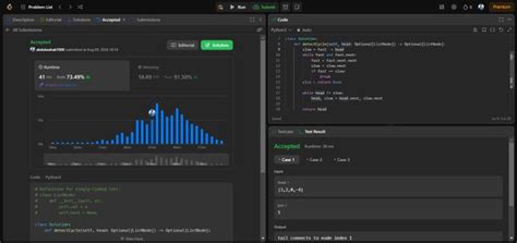 Abdul Wahab On Linkedin Day34 Dsa Python Datastructures