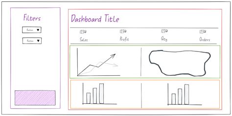 tableau top tip planning your dashboard the data school