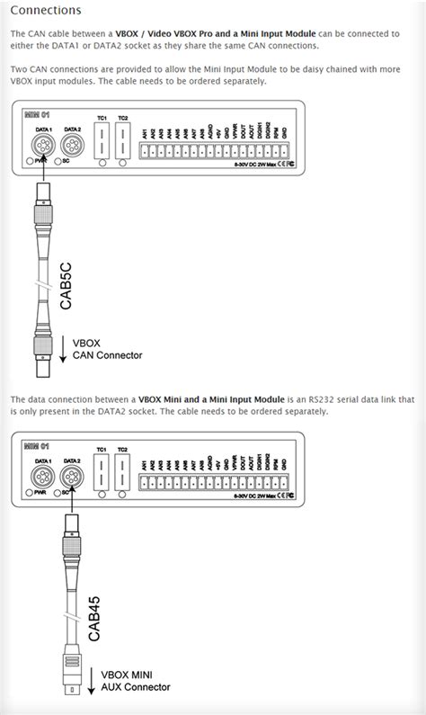 RL Historic Micro Input Module RLVDPHIST MSAR