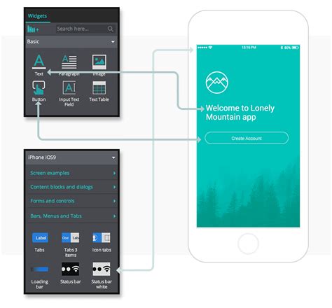 Create A Screen Flow Validation In Your Mobile Prototypes