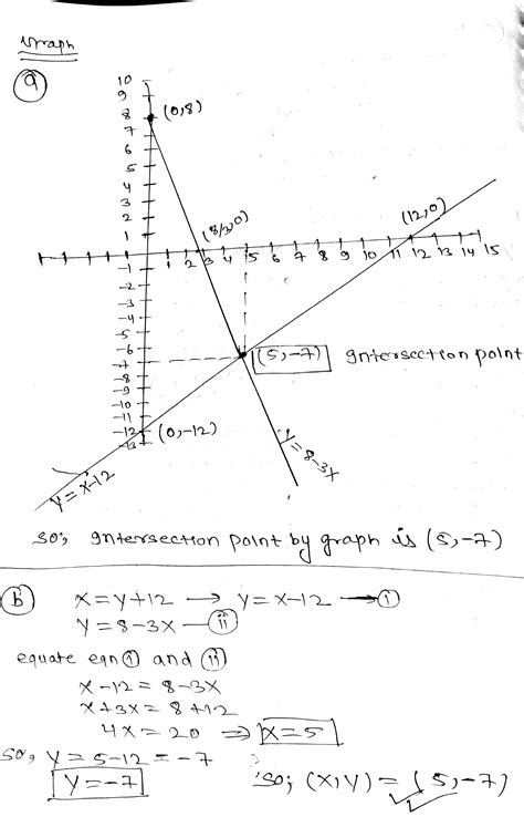 Solved 4 8 Marks A Solve The Following System Of Equations