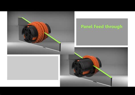 WAGO Creators Your Think Tank