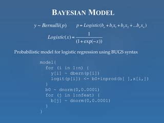 PresentationMachine Learning Linear And Bayesian Models For Logistic Regression In Failure