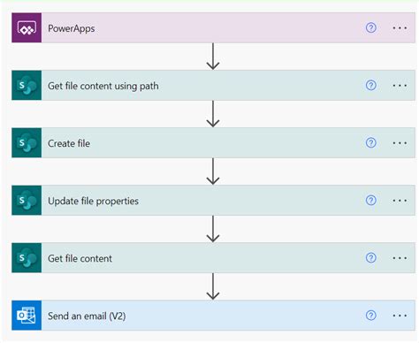solved sending email with attachment dynamically created power
