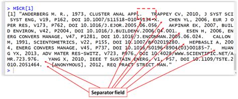 Bibliometrix Package R Documentation