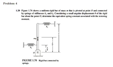 problem 4 1 20 figure 1 76 shows a uniform rigid bar of mass m that is