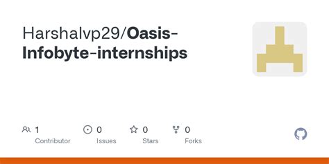 github harshalvp29 oasis infobyte internships