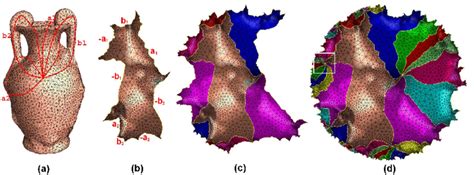 Computing Finite Portion Of The Universal Covering Space On The