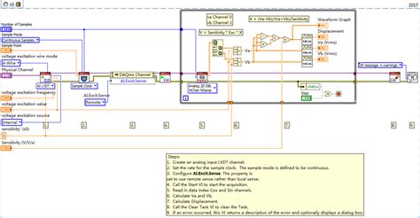 Measuring Position With 5 Or 6 Wire Lvdt Rvdt And 2 Chs Of Pxie 4340 Ni Community