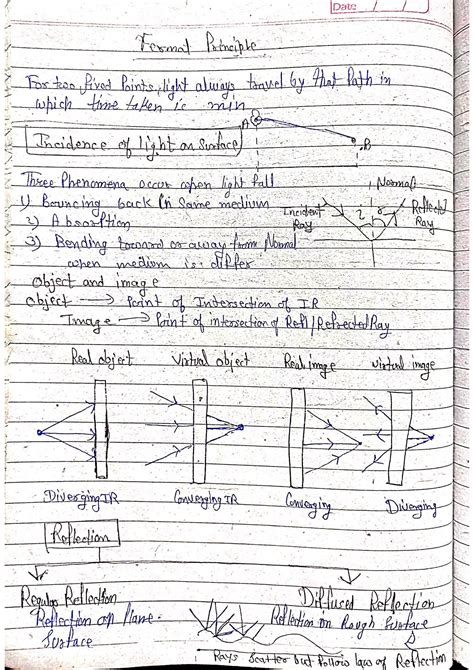Solution Geometrical Optics Reflection Refrection Total Internal