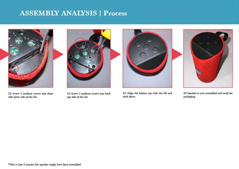 Laser Speaker Analysis Behance