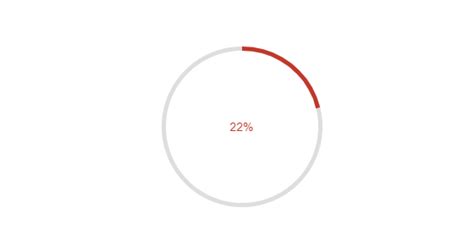Jquery Circularprogressbar Overview Kendo Ui For Jquery
