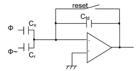 Figure From A Digitally Configurable Reference Capacitance With Mismatch Compensation For