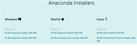 PyTorch安装 anaconda安装 pycharm安装 权世界 博客园