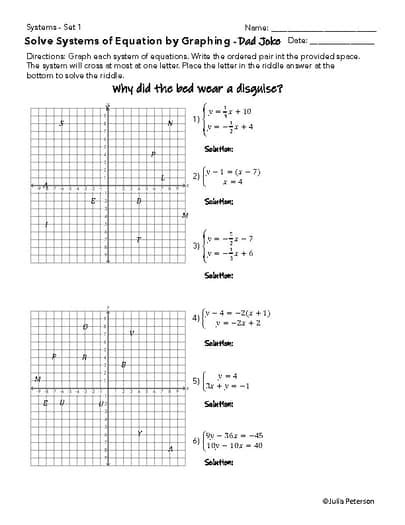 Solving Systems Of Equations 2 Variables By Graphing Joke Worksheet