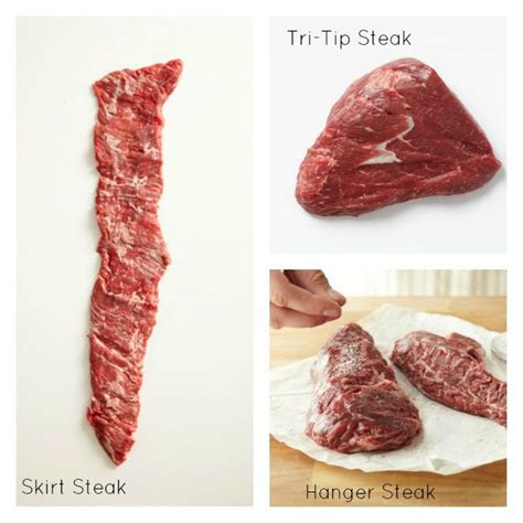 8 Different Types Of Steak And How To Cook Them