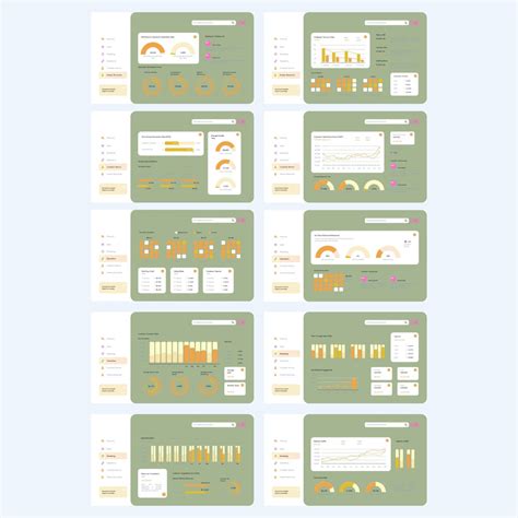 Minimal KPI Powerpoint Fully Editable Templates KPI Dashboard