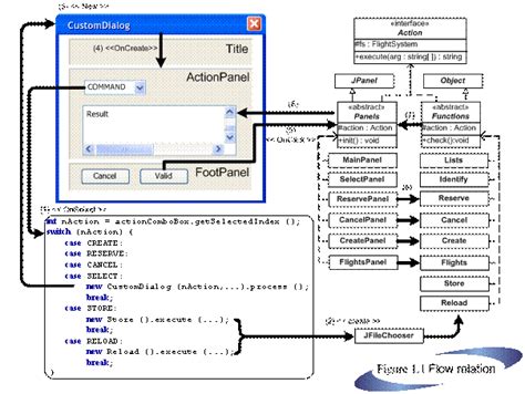 Booking System In Java