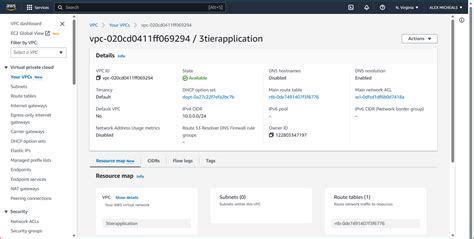 Github Alexmicheal500autoscaling An Application On Aws Autoscaling An Application On Aws
