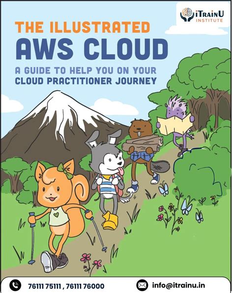 Cloud Infrastructure Awscloud Cloudcomputing Amazonwebservices