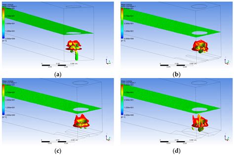 Effective Height Of A Floor Splitter Anti Vortex Device Under Varying Flow Conditions