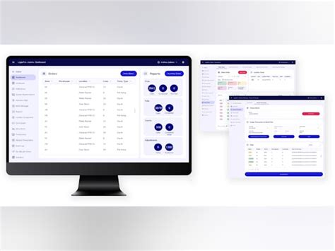 Peak Logix Cost And Reviews Capterra Australia 2024