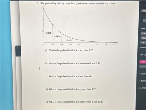 Solved The Probability Density Curve For A Continuous Chegg